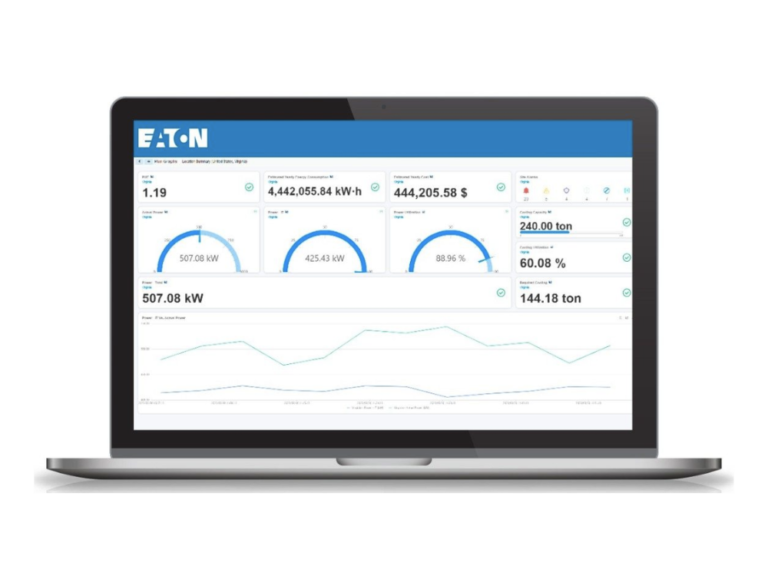 Exploring Eaton Brightlayer Software: A New Era of Digital Solutions